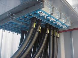 Roxtec Cable Entry, Cable Glands, Cable Entry Seals Distributor